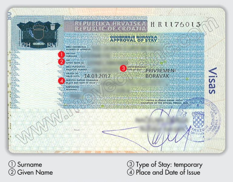 VISADO PARA CROACIA: Requisitos, países exentos - MOCHILEROS VIAJEROS
